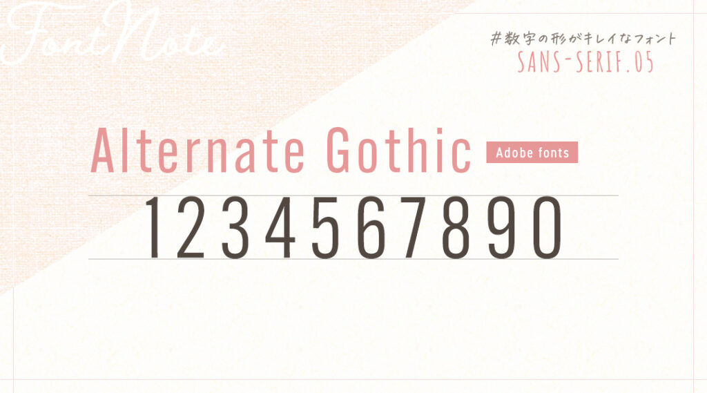 歴15年デザイナーが厳選！数字フォントおすすめ17選【Adobe Fonts/Google Fonts】 - コトノハデザインブログ