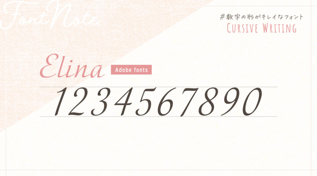 歴15年デザイナーが厳選！数字フォントおすすめ17選【Adobe Fonts/Google Fonts】 - コトノハデザインブログ