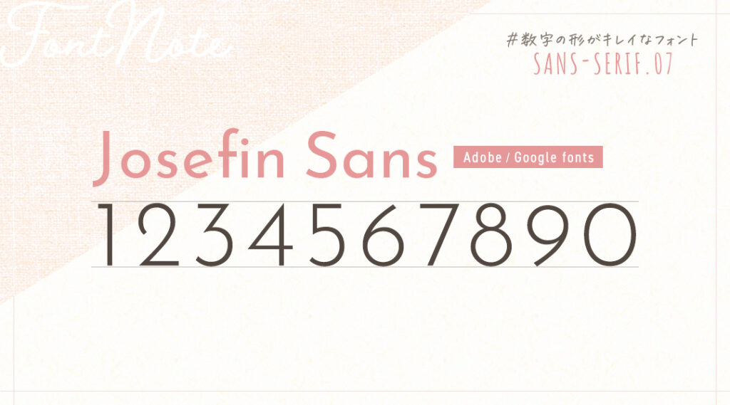 歴15年デザイナーが厳選！数字フォントおすすめ17選【Adobe Fonts/Google Fonts】 - コトノハデザインブログ